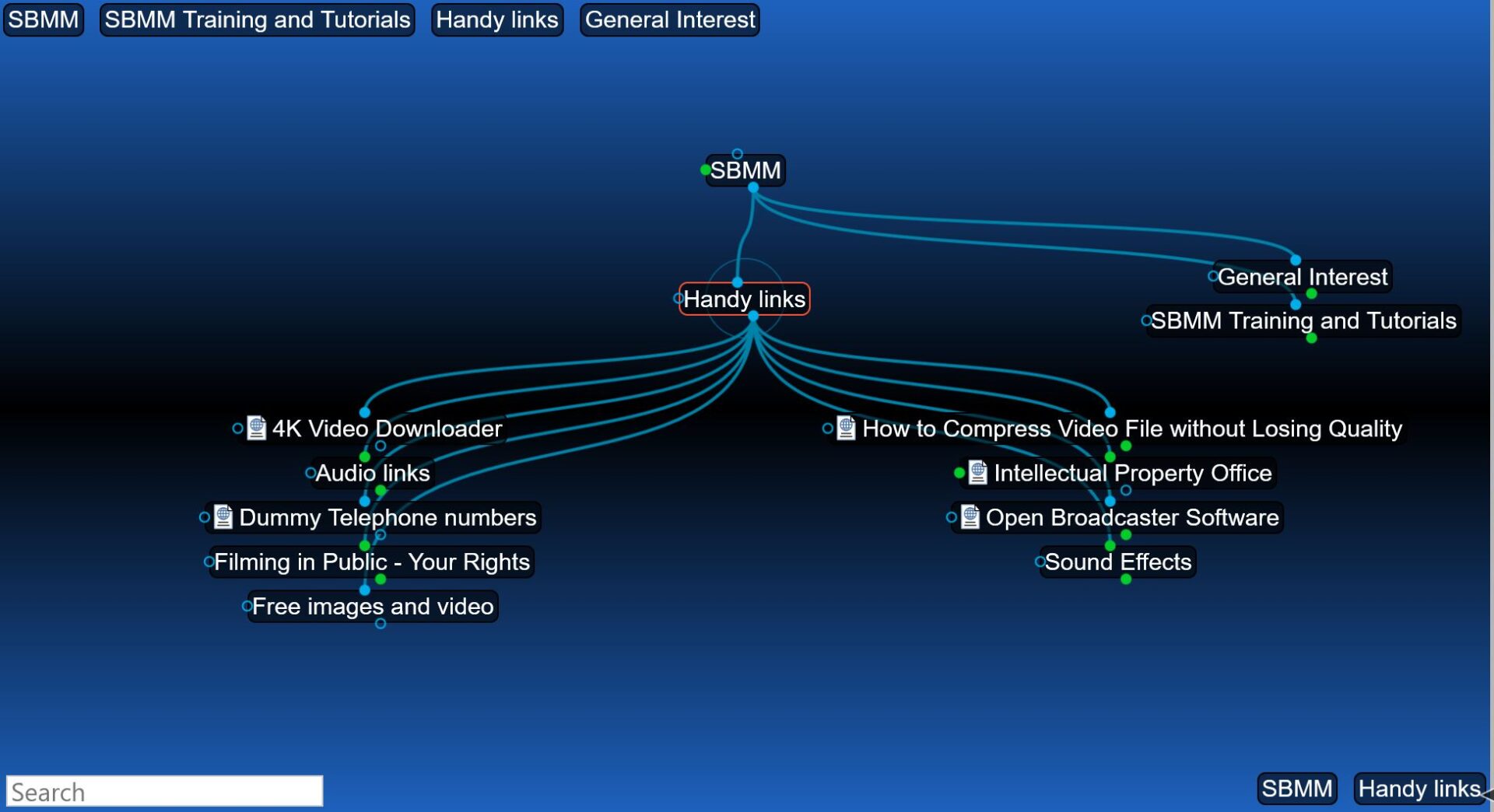 Surrey Border Movie Makers